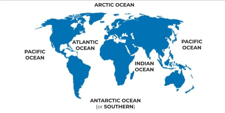 The Earth’s Oceans – Ocean Ambassadors